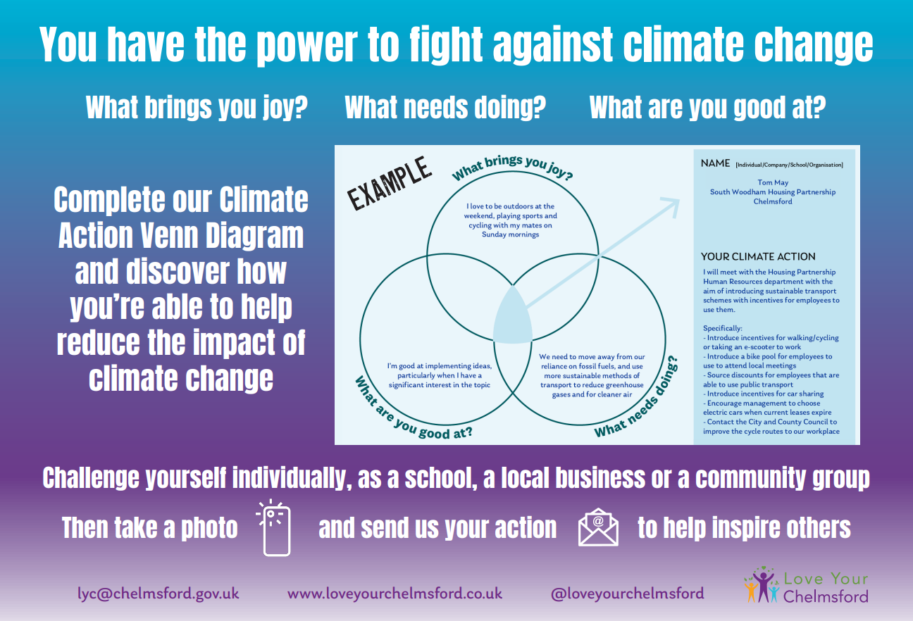 Climate Action - You have the power - Love Your Chelmsford